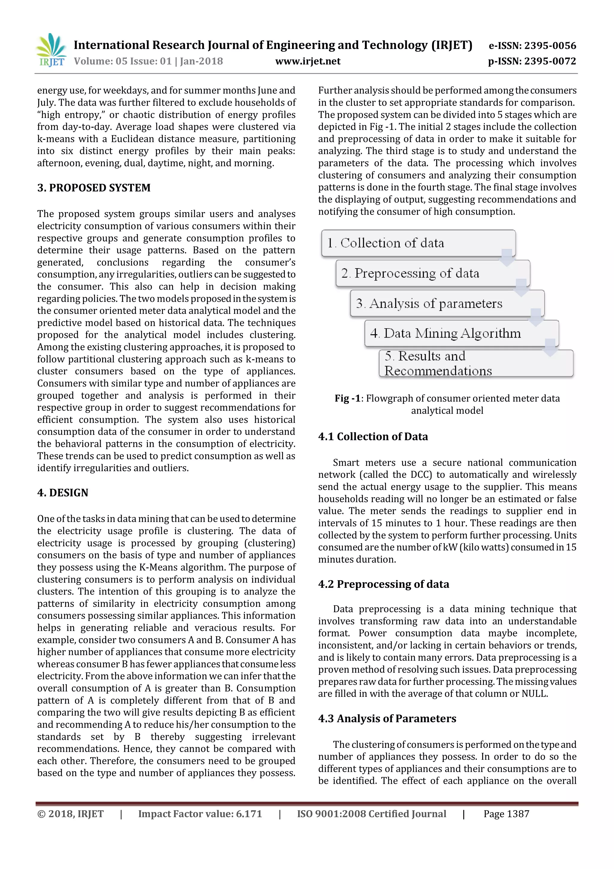 Analysis of Electric Power Consumption using Smart Meter Data | PDF