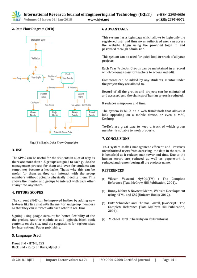 Student Project Management System (SPMS) | PDF