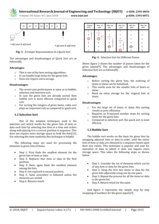 A Comparative Study of Sorting and Searching Algorithms | PDF