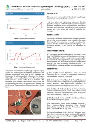 IoT Based Agriculture Monitoring and Smart Irrigation System using Raspberry Pi | PDF