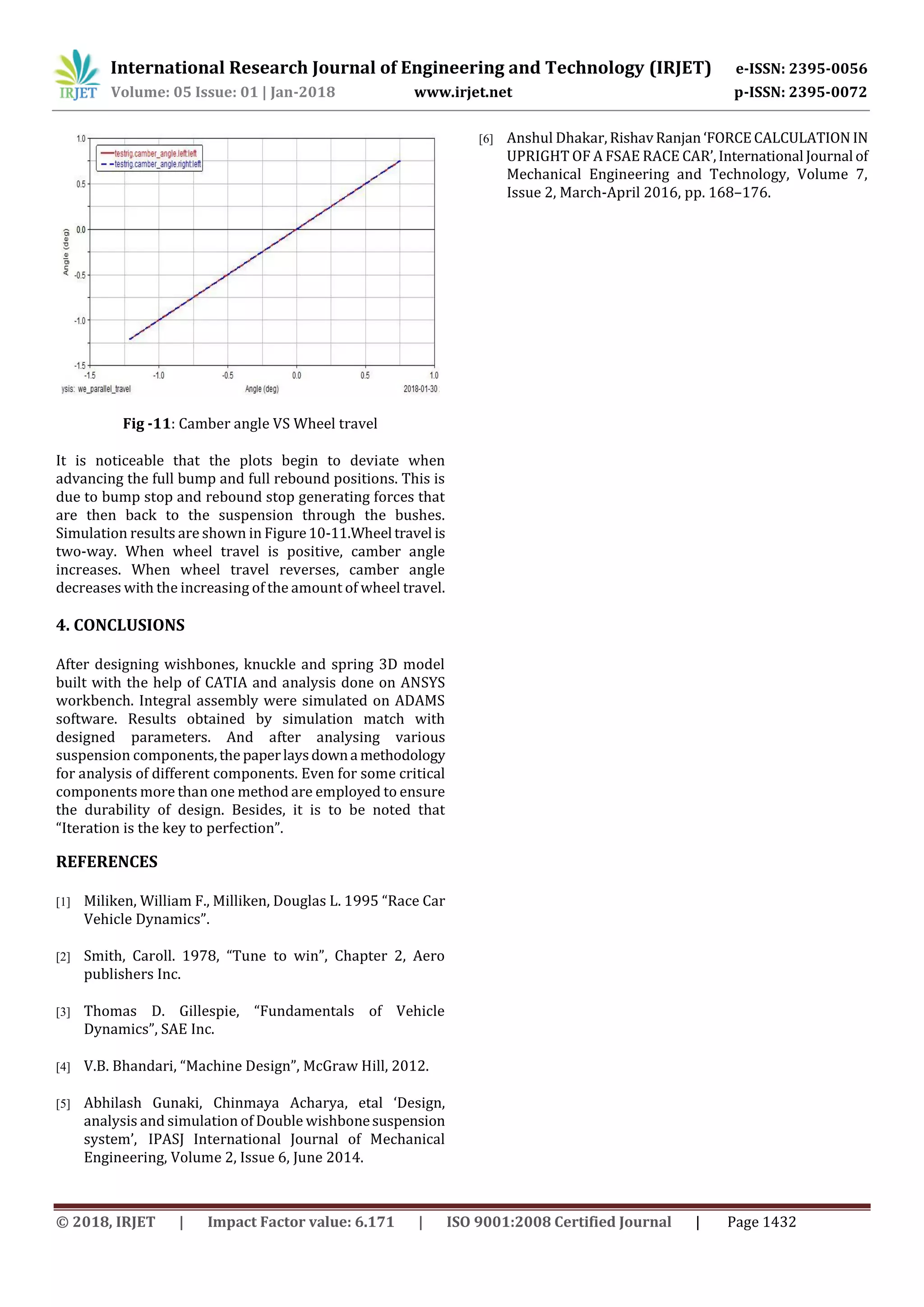 Design, Analysis and Simulation of Double Wishbone Suspension System ...