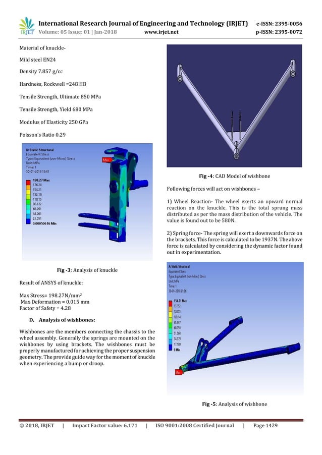 Design, Analysis and Simulation of Double Wishbone Suspension System for Formula Student Vehicle ...