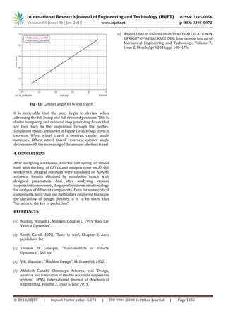 Design, Analysis and Simulation of Double Wishbone Suspension System for Formula Student Vehicle ...