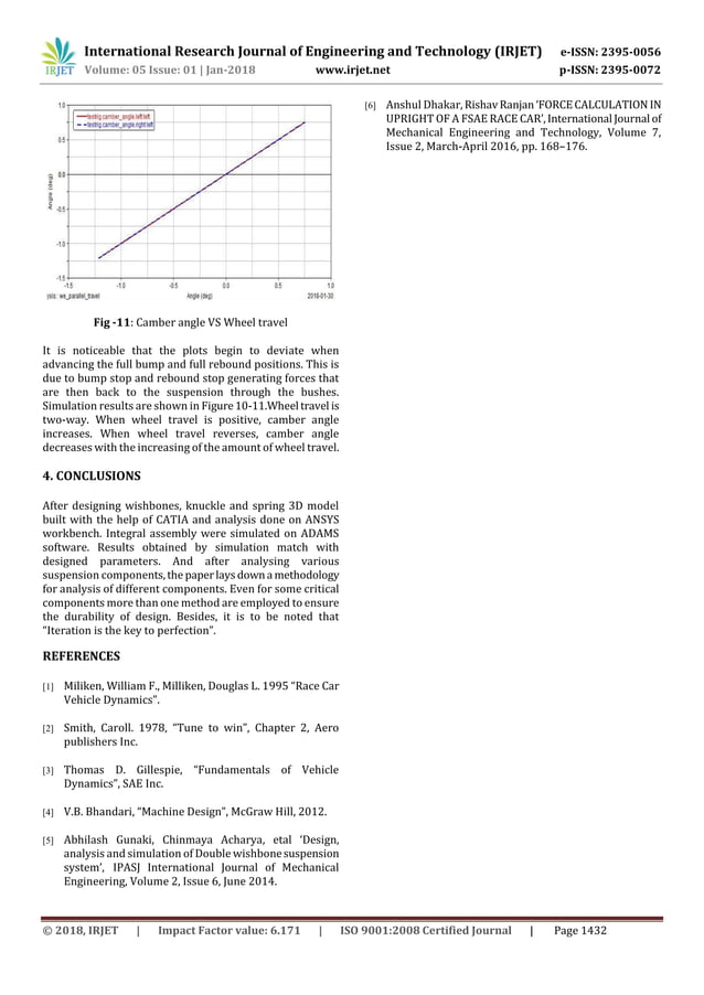 Design, Analysis and Simulation of Double Wishbone Suspension System ...