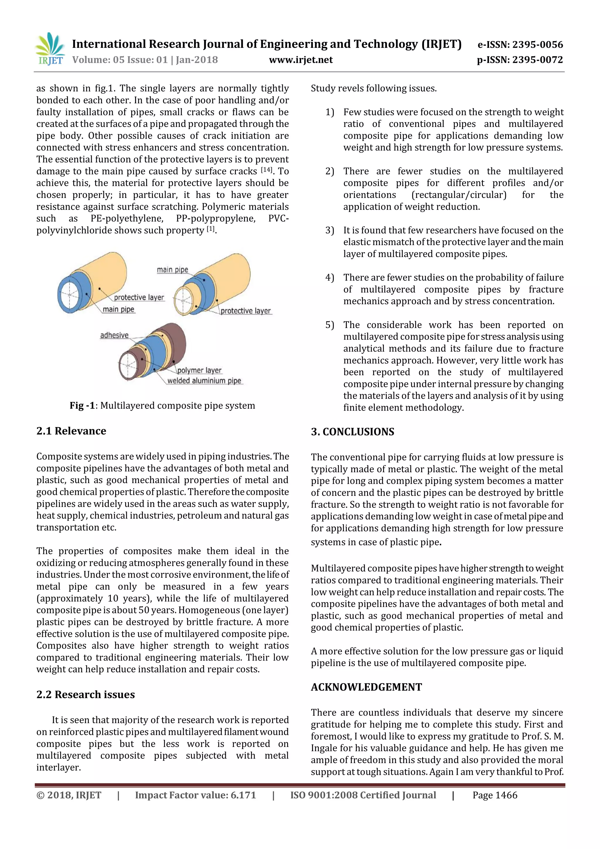 Study of Multilayered Composite Pipe subjected with Metal Interlayer | PDF