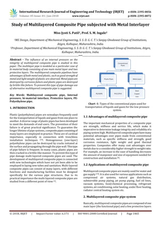 Study of Multilayered Composite Pipe subjected with Metal Interlayer | PDF