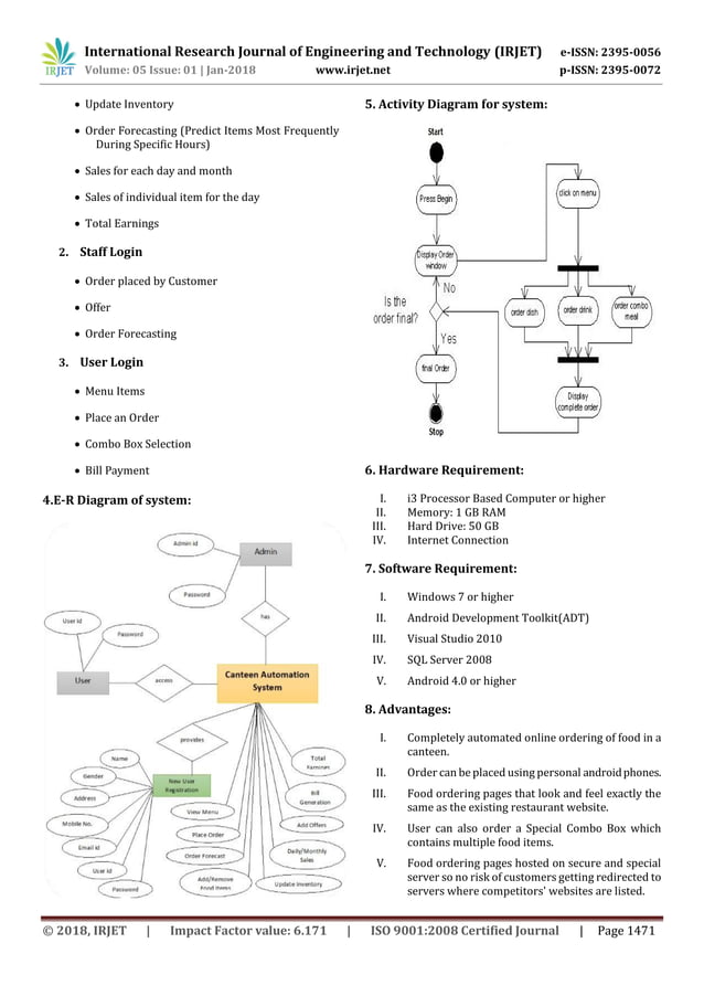 Canteen Automation System | PDF