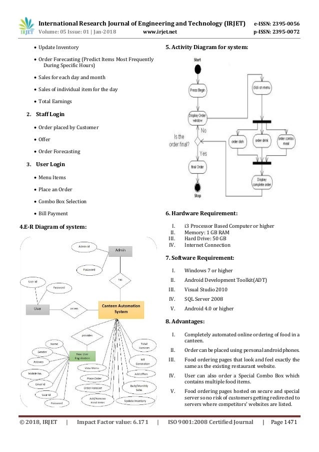 Canteen Automation System