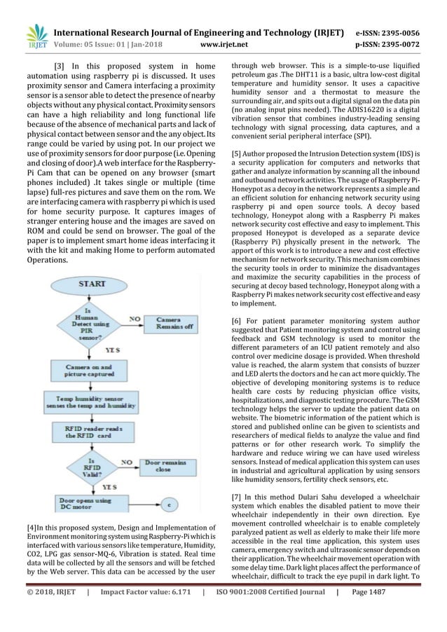 Comparative Study on Various System Based on Raspberry-Pi Technology | PDF