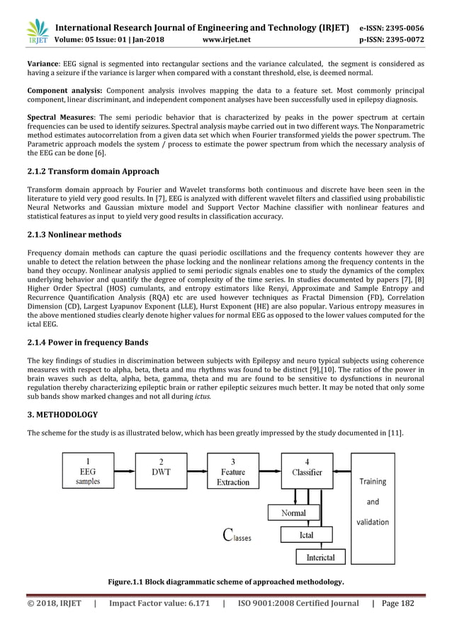 IRJET-Advanced Method of Epileptic detection using EEG by Wavelet Decomposition | PDF | Brain ...