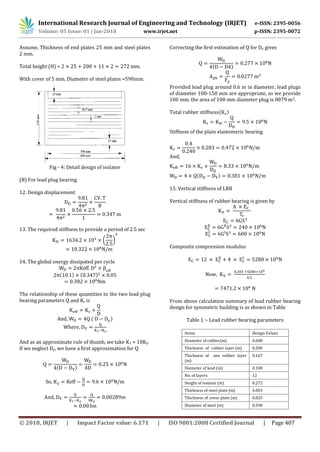 IRJET-Conversion of MDOF System into SDOF System of RC Waffle Slab Structure by using N2 Method ...