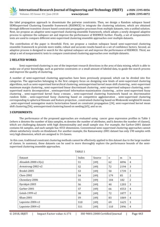 IRJET-Improvement and Enhancement in Emergency Medical Services using IOT | PDF
