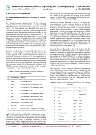 A Study on the Physicochemical Characteristics of Tannery Effluent ...