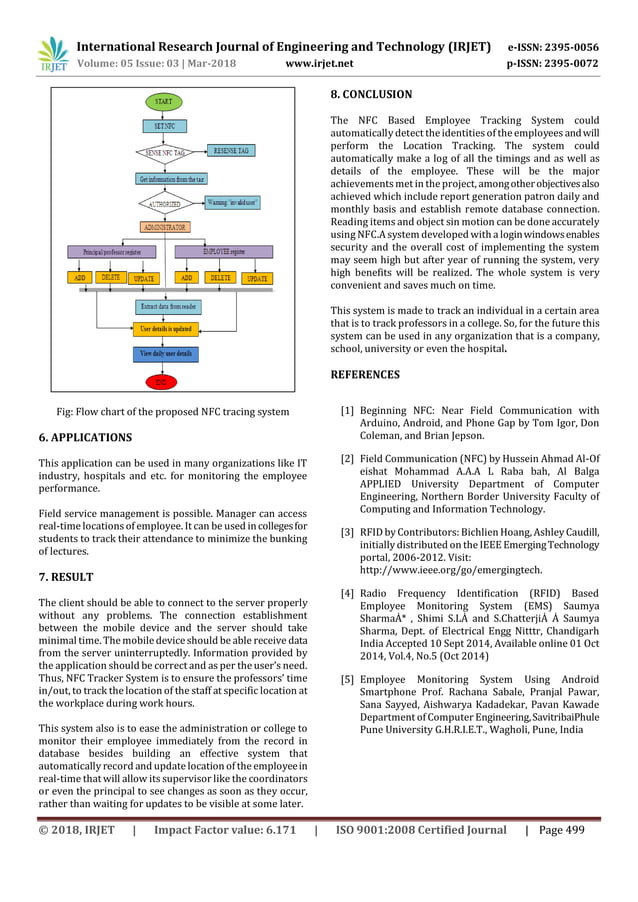 IRJET- Near Field Communication (NFC) Based Employee Tracking System ...