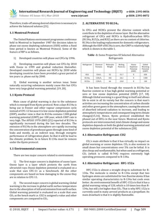 IRJET- R134a Refrigerant in Vapour Compression Cycle: A Review Paper | PDF