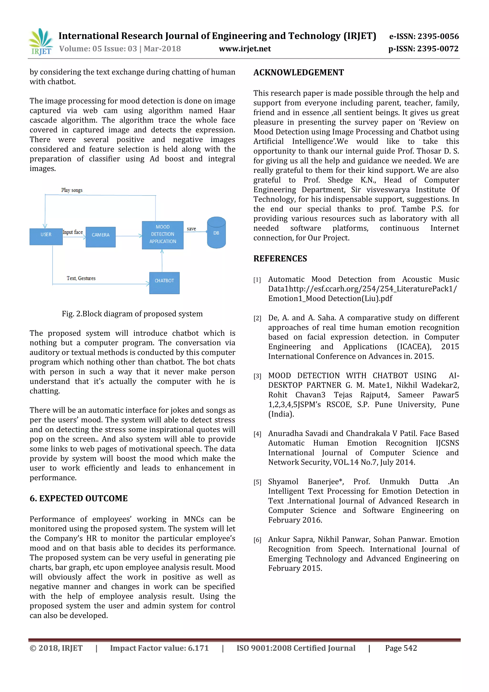 Irjet Review On Mood Detection Using Image Processing And Chatbot