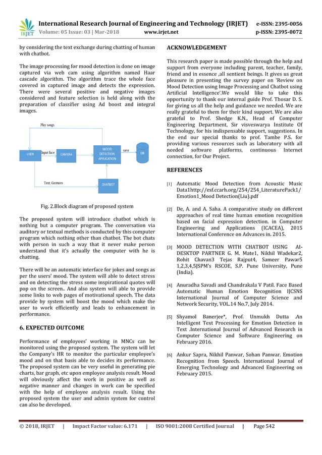 IRJET- Review on Mood Detection using Image Processing and Chatbot using Artificial Intelligence ...
