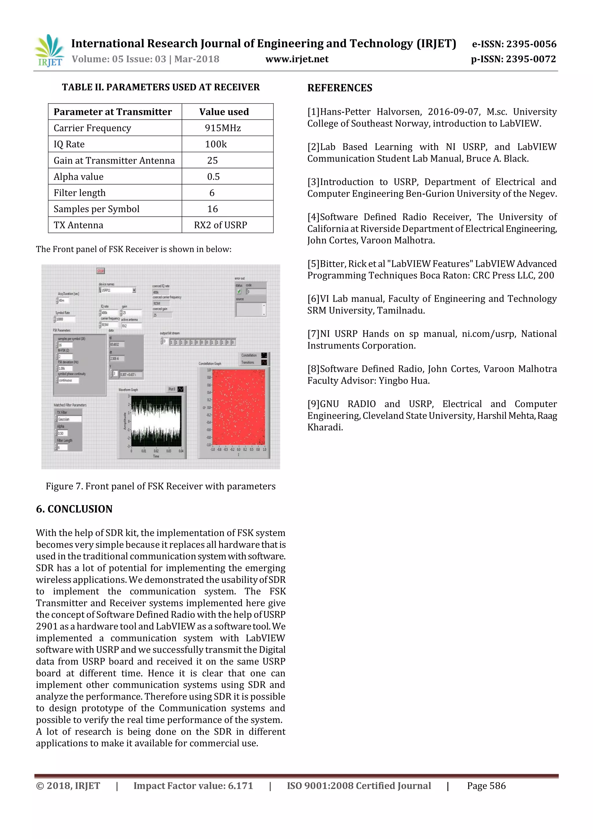 IRJET- Implementation of FSK Transceiver using Software Defined Radio (SDR) | PDF