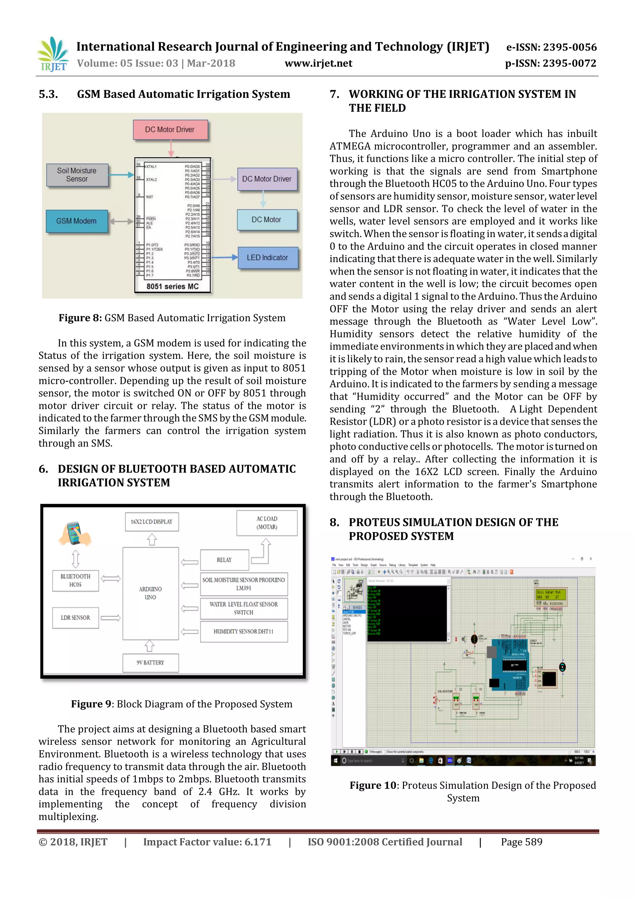 IRJET- A Bluetooth Based Automatic Irrigation System | PDF