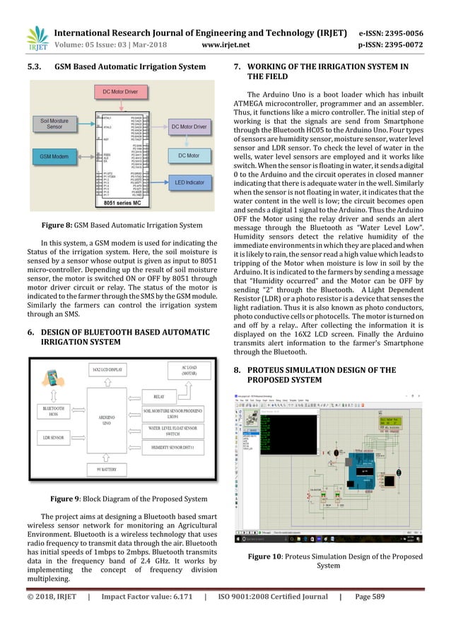 IRJET- A Bluetooth Based Automatic Irrigation System | PDF | Agriculture | Industries