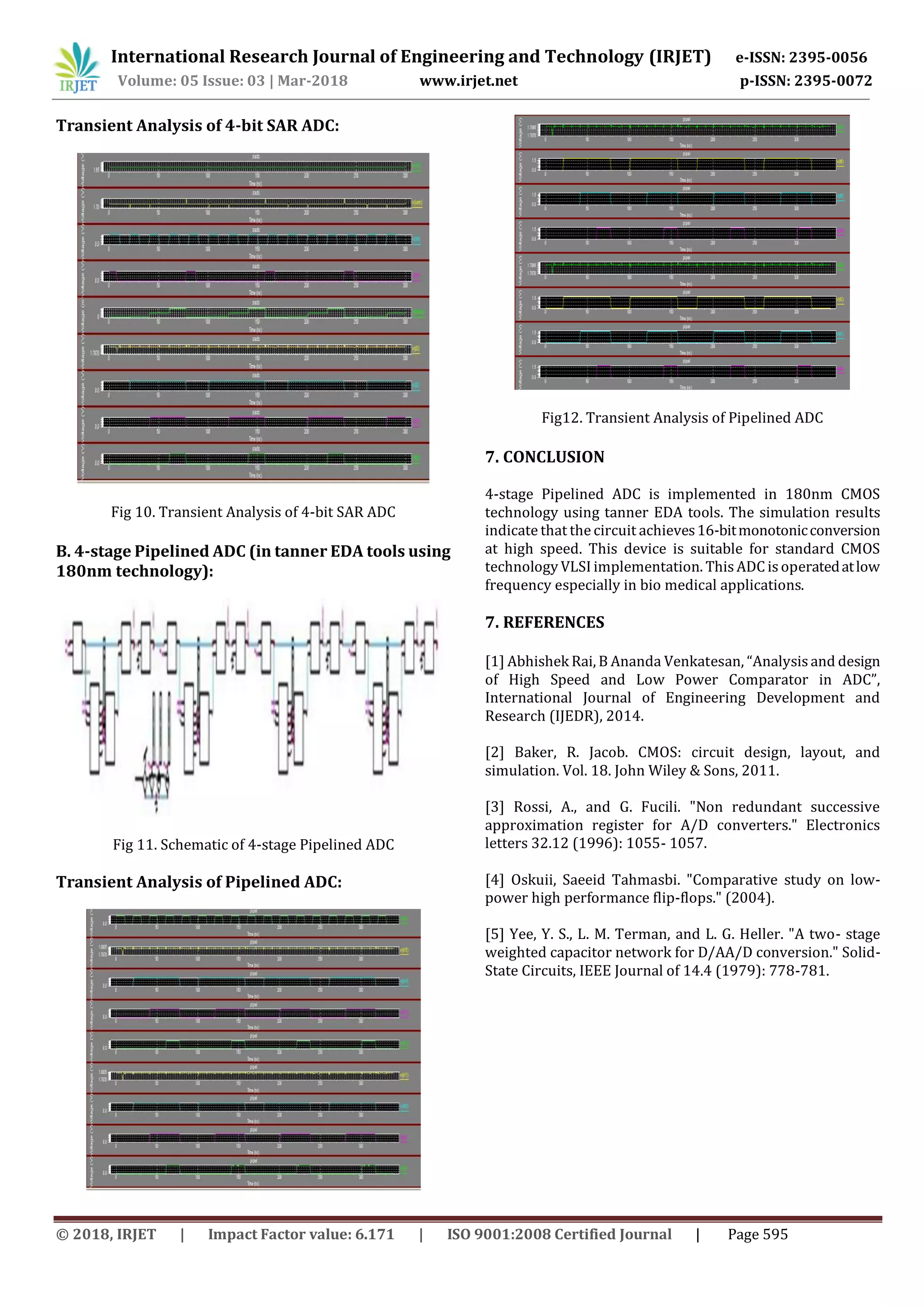 IRJET- Implementation of 16-Bit Pipelined ADC using 180nm CMOS Technology | PDF