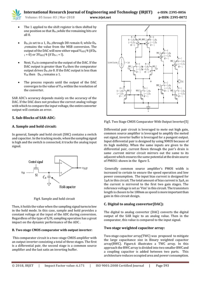 IRJET- Implementation of 16-Bit Pipelined ADC using 180nm CMOS Technology | PDF