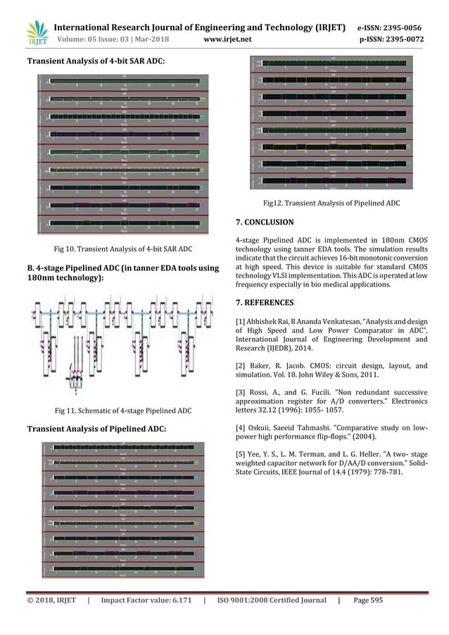 Irjet Implementation Of 16 Bit Pipelined Adc Using 180nm Cmos Technology Pdf