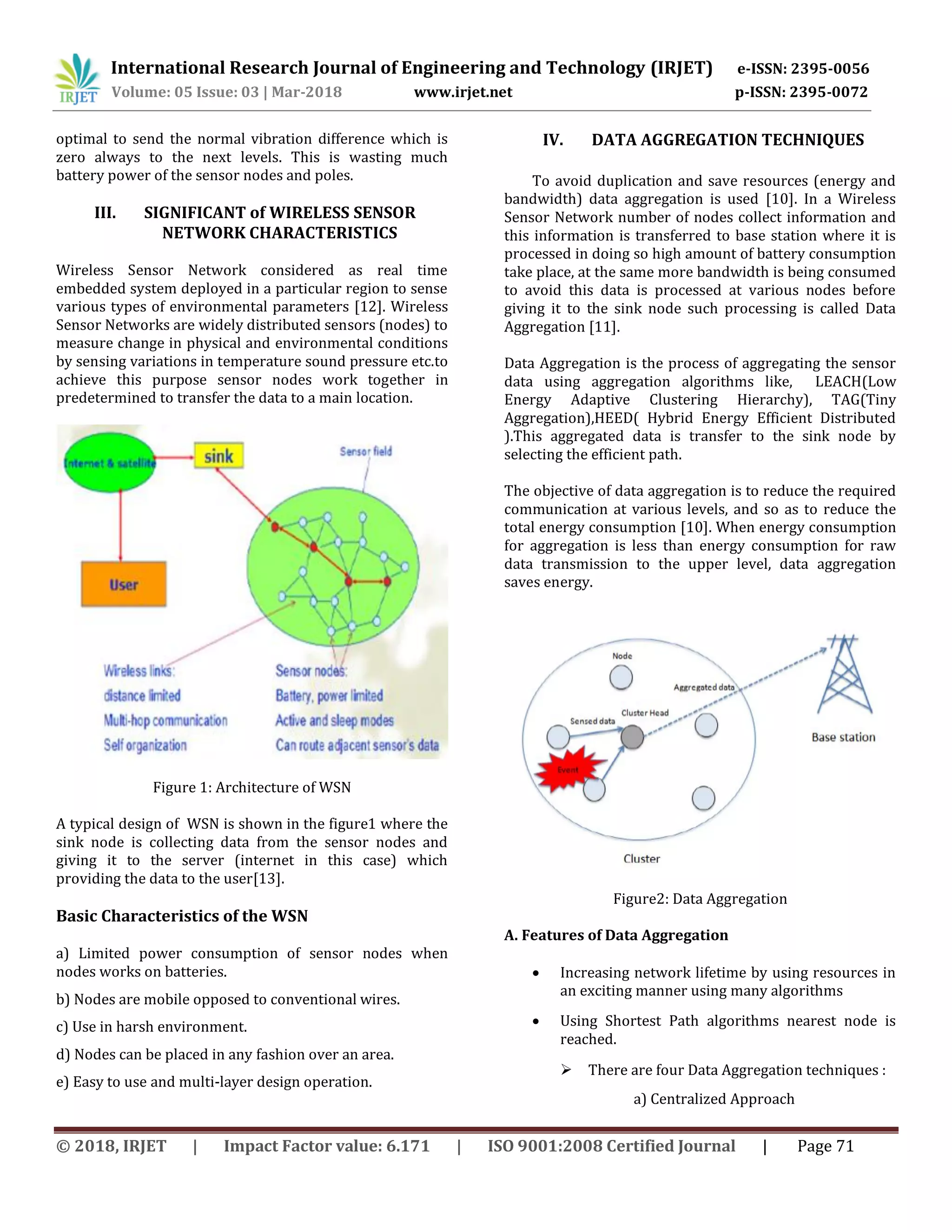 A Survey On Data Aggregation Cluster Based Technique In Wireless Sensor Network For Modern