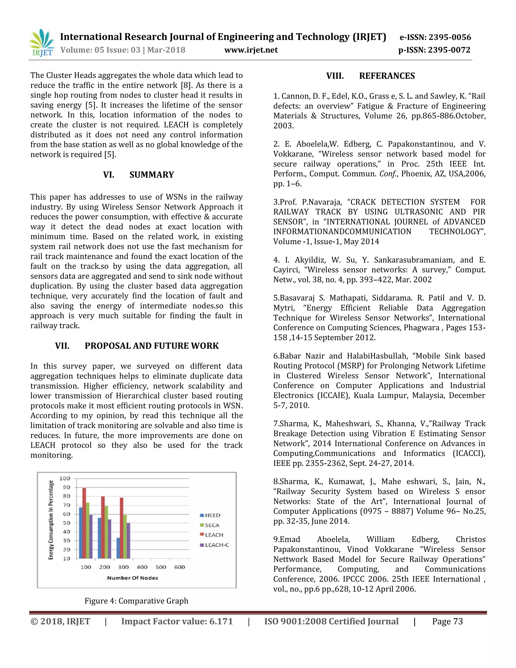 A Survey on Data Aggregation Cluster based Technique in Wireless Sensor Network for Modern ...