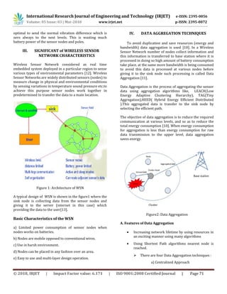 A Survey on Data Aggregation Cluster based Technique in Wireless Sensor Network for Modern ...