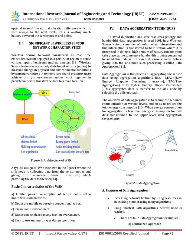 A Survey On Data Aggregation Cluster Based Technique In Wireless Sensor Network For Modern