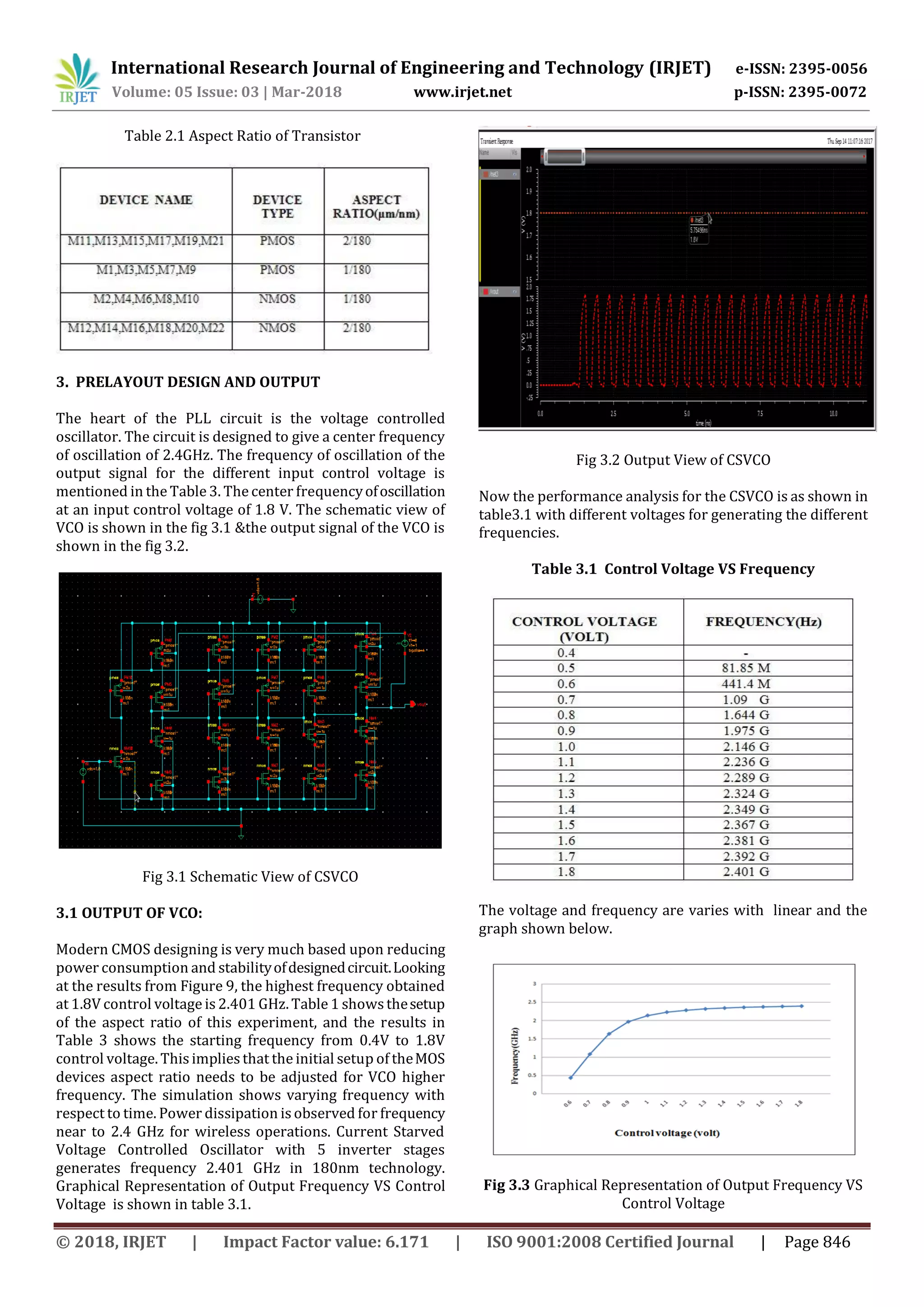 IRJET- Design of Voltage Controlled Oscillator in 180 nm CMOS Technology | PDF
