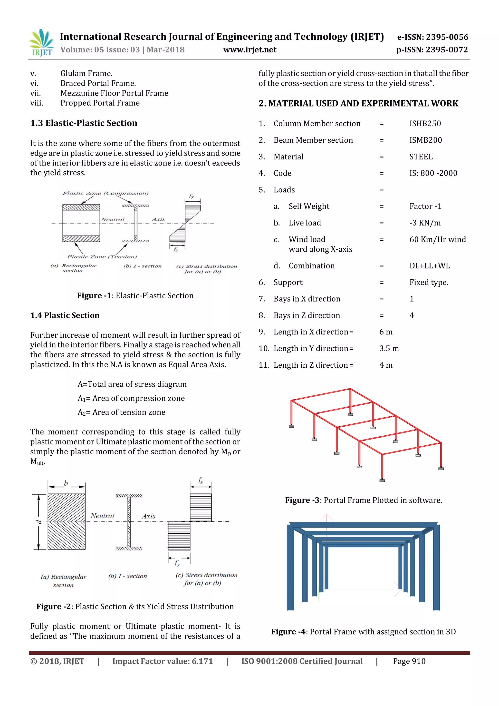 IRJET- Elastic-Plastic Analysis of Plane Portal Frame by STAAD | PDF