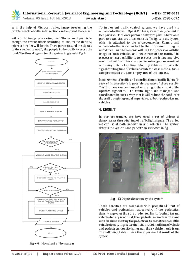 IRJET- Time To Cross – Traffic Light Control System using Image Processing | PDF