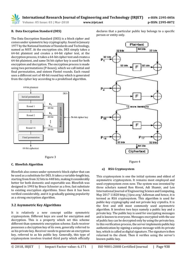 IRJET- Ensuring Security in Cloud Computing Cryptography using Cryptography | PDF