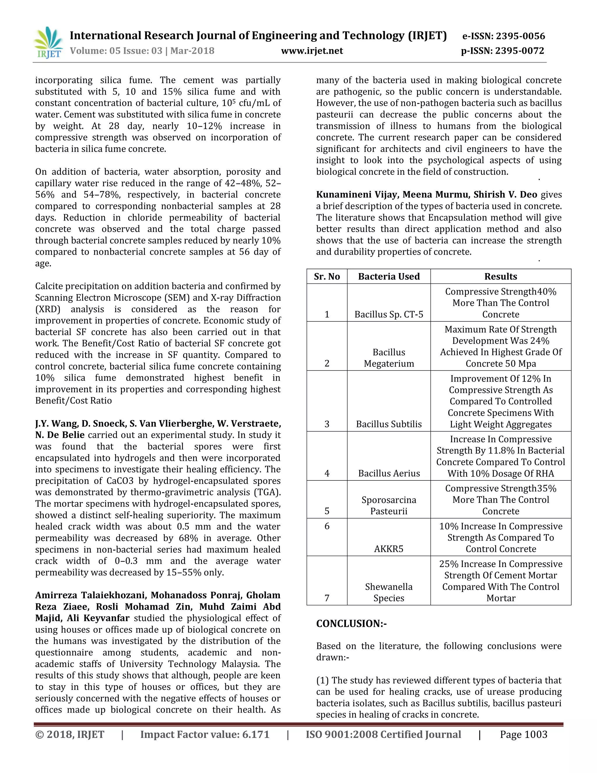 IRJET- Bacteria based Self-Healing Concrete: Review | PDF