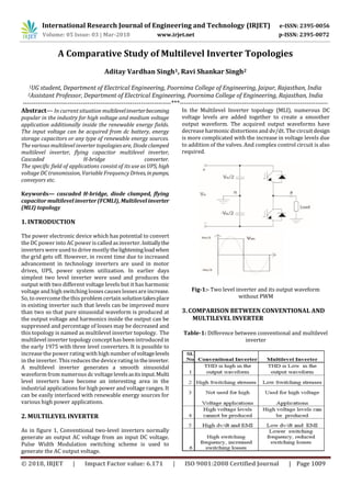 IRJET- A Comparative Study of Multilevel Inverter Topologies | PDF | Internet of Things | Internet