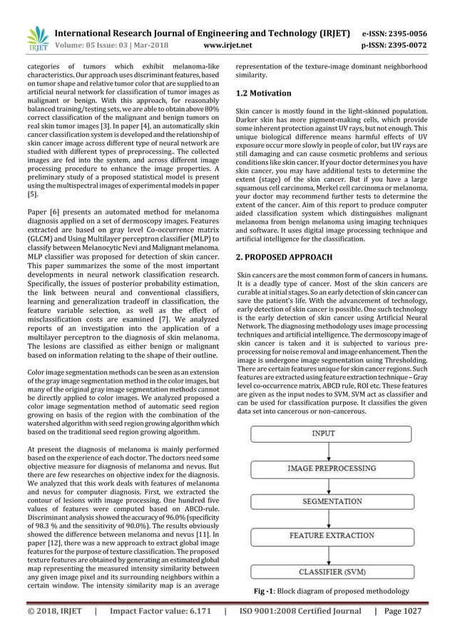 Irjet Texture Feature Extraction For Classification Of Melanoma Pdf Skin And Dermatology
