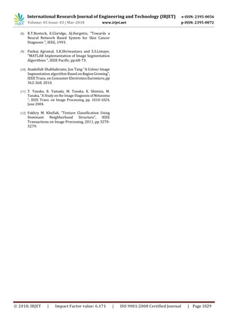 IRJET- Texture Feature Extraction for Classification of Melanoma | PDF | Skin and Dermatology ...