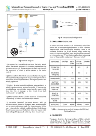 IRJET- Smart Mapping and Prediction using Aggregation and Artificial ...