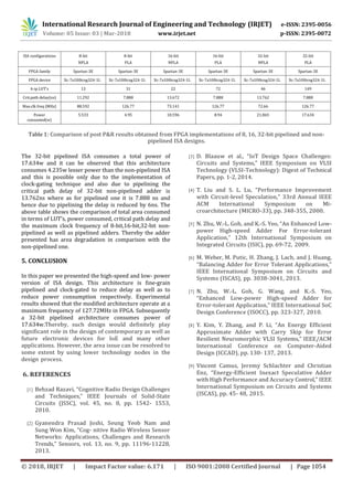 IRJET- FPGA Implementation of High Speed and Low Power Speculative Adder | PDF