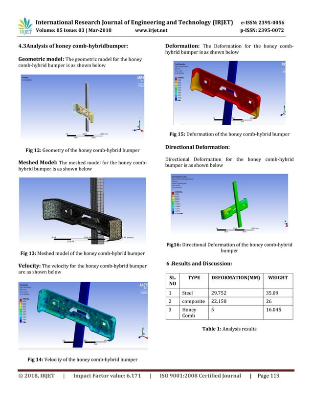 Impact Analysis and Material Optimization of a Front Bumper in a Heavy Vehicle | PDF
