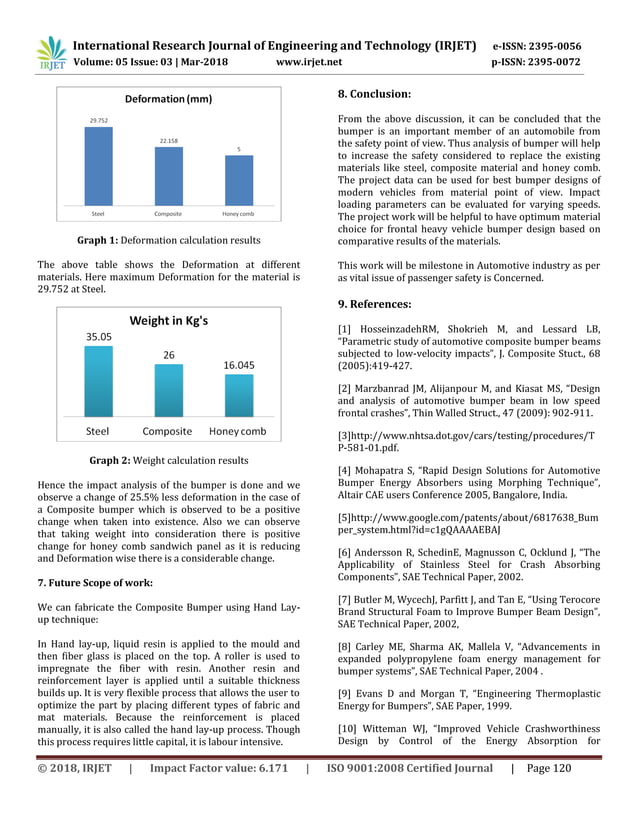 Impact Analysis and Material Optimization of a Front Bumper in a Heavy Vehicle | PDF