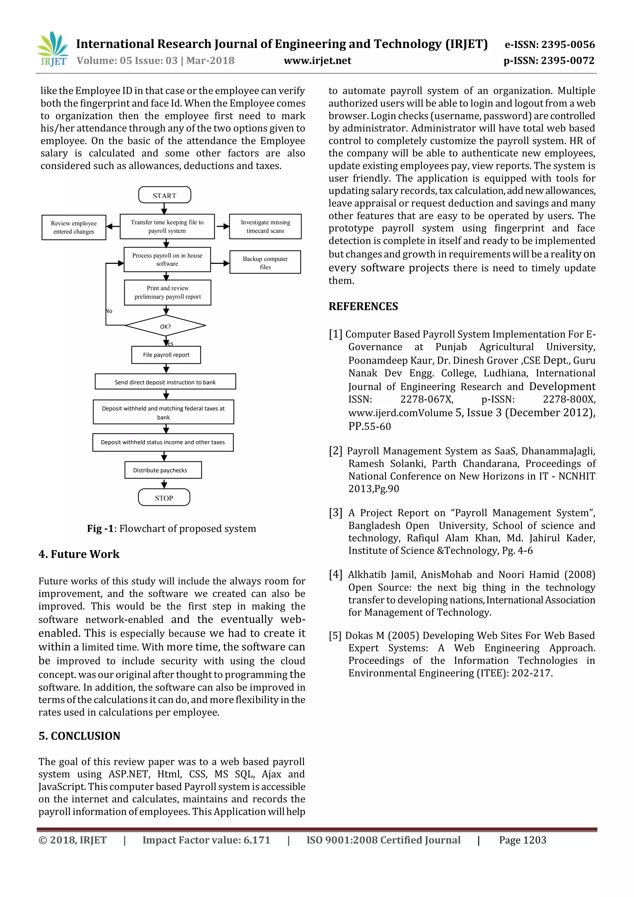 IRJET- Payroll system using Fingerprint and Face Detection | PDF
