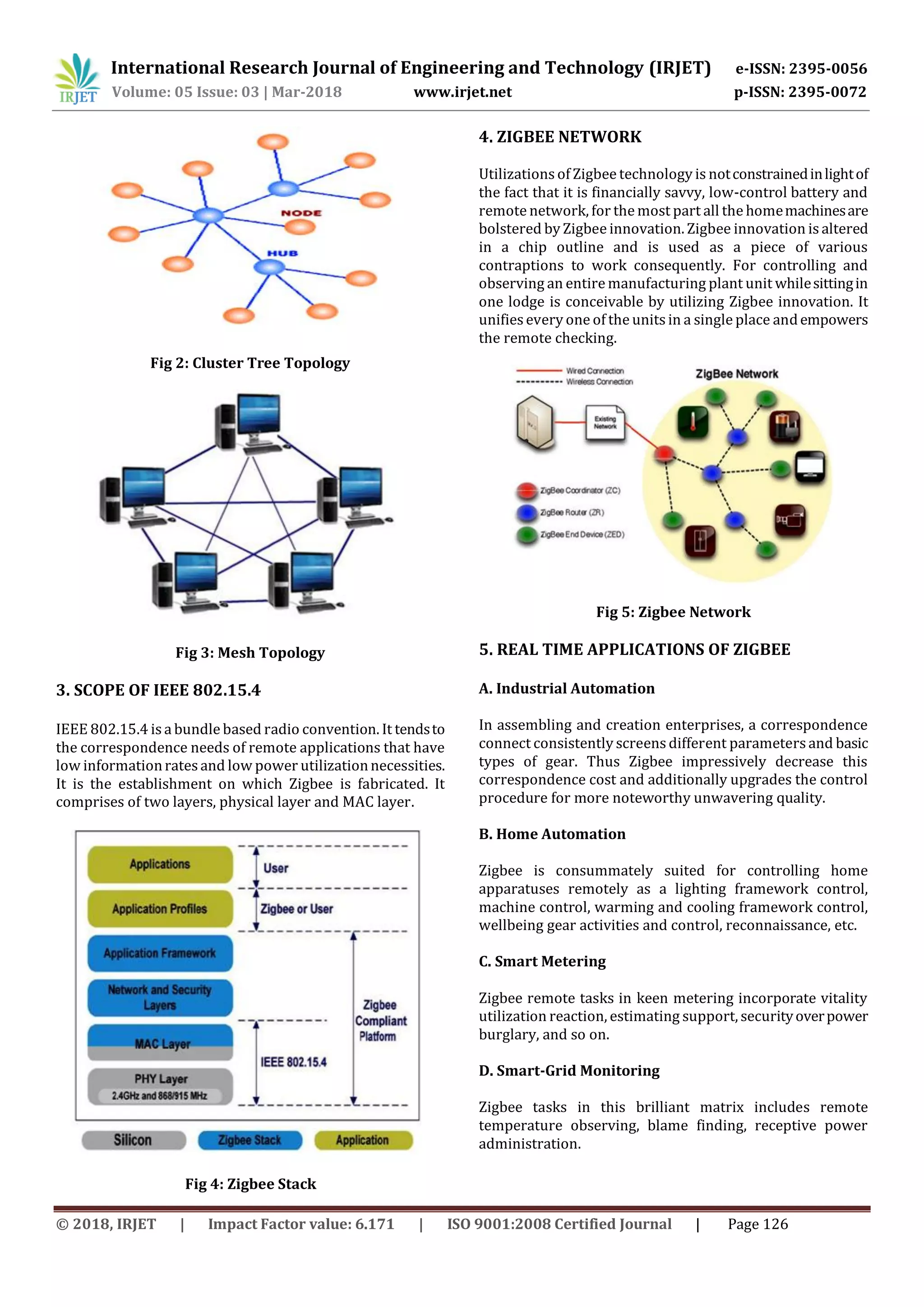 Real Time Applications of Zigbee Technology | PDF