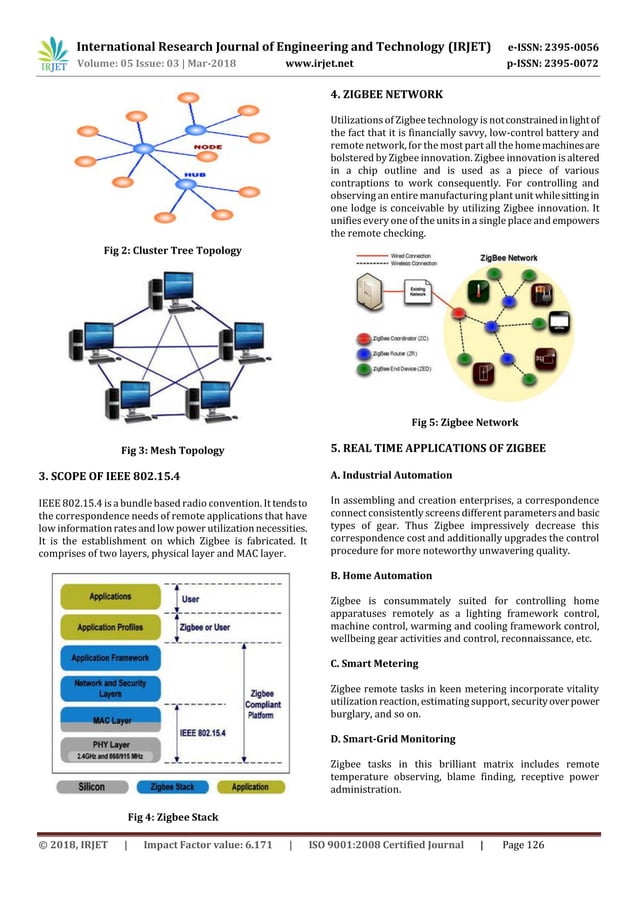 Real Time Applications of Zigbee Technology | PDF