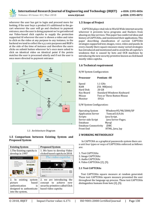 IRJET-PLC and SCADA based Distribution and Substation Automation | PDF