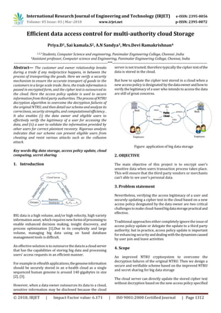 IRJET- Efficient Data Access Control for Multi-authority Cloud Storage | PDF