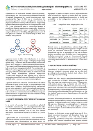 IRJET- Methodologies to the Strategy of Computer Networking Research laboratory | PDF