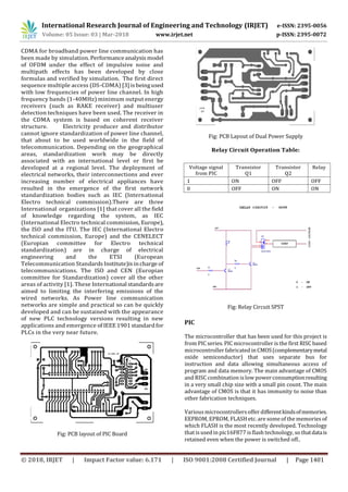 IRJET- Power Line Carrier Communication | PDF